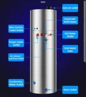 China 200 liter Indirect heating all in one heat pump with pressure-free tank for sale