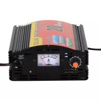 China Fast Charge 20a 12v 150mah Panel Solar Battery Charger For Lead Acid for sale