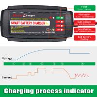 China 12V 5A Automatic AGM  WET Lead Acid Battery Charger deeep cycle for sale