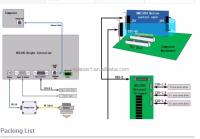 China Fiber Laser Cutting Machine Parts 3000w BM110 Type BCS100 for sale