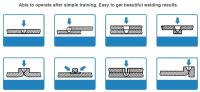 China micro laser welding machine for sale