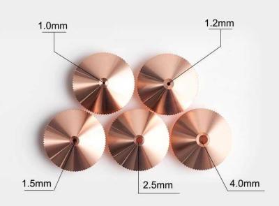 China Discover Best Laser Cutter Components For Manufacturing Needs for sale