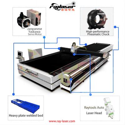 China Performance Gantry Type Fiber Laser Cutting Machine For Dual Usages And Space Saving for sale