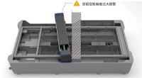 China Large Format CNC Laser Metal Cutting Machine 6000w-20000w cnc laser metal cutting machine industrial laser cutting machine for sale