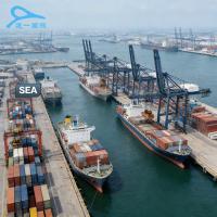 China Hungary Air Freight Special Line with Direct Flight to Budapest for Efficient Cross-Border Shipping and One-Stop DDP for sale