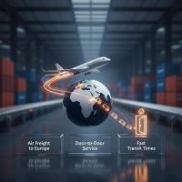 China Professional Freight Forwarder and Shipping Agent Offering Air Freight to Europe with Door-to-Door Service and Fast Transit Times for sale