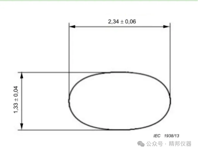 Fan jet nozzle resulting dimensions of spraying hole for checking