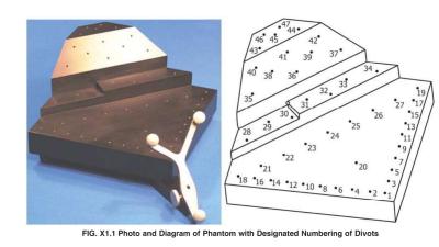 China ASTM F2554 22 Phantom Evaluating Tracking Accuracy Of A System for sale