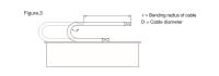 China JIS C3005 U- Shaped Turn Back Test Machine Tow Chain Testing Machine for sale