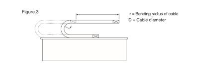 China JIS C3005 U- Shaped Turn Back Test Machine Tow Chain Testing Machine for sale