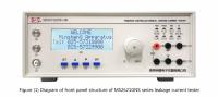 China MS2621GNS Series Program Control Leakage Current Tester for sale