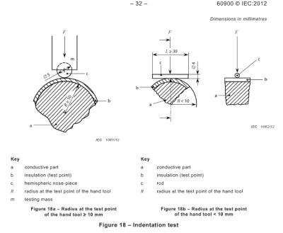 China EN60900 Figure Indengtation test for sale