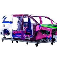 China Guangdong CNC OEM Machining & Life-Size Plastic SLA 3D Printing – Max 1400mm Prototype Car Models for sale