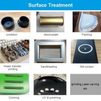 China Custom SLA, SLS & DLP Rapid Prototyping Services – 1-Piece MOQ, 2-Day Lead Time for sale