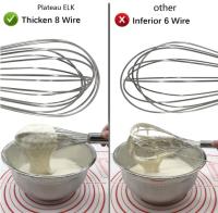 China Nylon Kitchen Utensils Whisk 7pcs Multifunctional ODM Available for sale