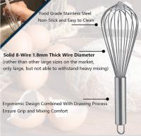 China Nylon Kitchen Utensils Whisk 7pcs Multifunctional ODM Available for sale