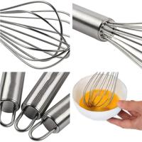 China Ergonomic  Kitchen Utensils Whisk Egg Whisk Dishwashersafe Multioccasion for sale