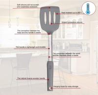 China Modern Grey Silicone Kitchen Utensil Set High Temp Resistant Corrosionfree for sale