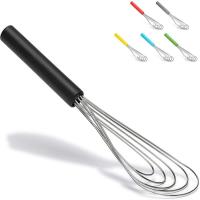 China 10 Heads Kitchen Utensils Whisk Multifunctional Chrome Plated SS Material for sale