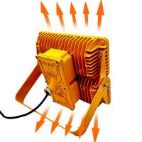 China WF2 Portable Explosion Proof Lighting Fixtures 200W IP65 Hazardous Location Light Fixtures for Coal Mines and Oil Fields for sale