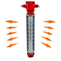 China 3120-4680lm IP65 Explosion Proof Work Light with 50000H Lifespan for Hazardous Mining Environments for sale