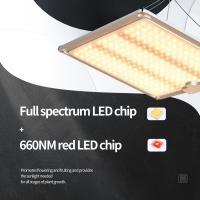 China 400W Power Output Full Spectrum LED Grow Light with Adjustable Hanging Height for Indoor Plant Growth for sale