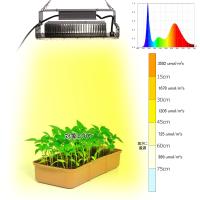 China 100W Full Spectrum LED Grow Light with SMD3030 LEDs for Indoor Plants and Gardens for sale