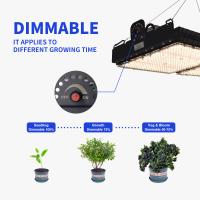 China 500W LED Grow Light with PPFD Readout and Full Spectrum for Indoor Plants for sale