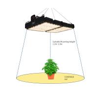 China 500W LED Grow Light with PPFD Readout and Full Spectrum for Indoor Plants for sale