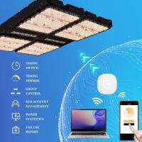 China 1000W Full Spectrum Dimmable LED Grow Light for Indoor Plants with Timer Control for sale