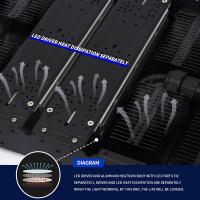 China 1000W Full Spectrum Dimmable LED Grow Light for Indoor Plants with Timer Control for sale