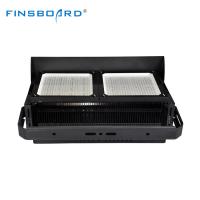 China 1000W IP65 Waterproof LED Flood Light with Adjustable Beam Angle for Stadiums and Arenas for sale