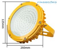 China ATEX Explosion Proof Mining Lamp with IP66 Protection SMD2835/3030 LED Chips and Aluminum Explosion-Proof Glass for sale