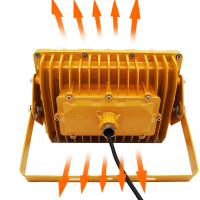 China Easy Install IP66 Explosion Proof Lamp with 50W-200W Power Range for Hazardous Locations for sale