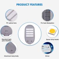 China Modern Urban Outdoor LED Street Light with 100W 150W 200W High Efficiency Waterproof Design for sale