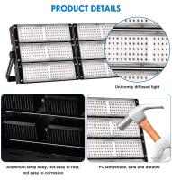 China Custom Energy-Efficient IP66 Waterproof LED Stadium Lighting with Customizable Light Spectra for sale