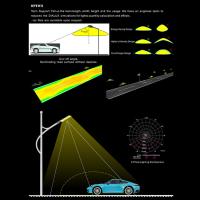 China Adjustable LED Street Light 50W to 200W IP66 Waterproof with SMD LED Technology for Highway and Garden Lighting for sale