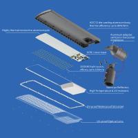 China High Brightness IP66 Waterproof LED Street Light with 3000K-6500K Adjustable Color Temperature for Highways and Parking Lots for sale