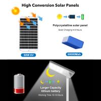 China Factory Direct IP65 Waterproof 400W-1000W All-in-One LED Solar Street Light with Aluminum + PC Material for sale