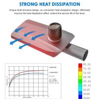 China Easy Installation Die-Cast Aluminum IP66 Waterproof Light Control Integrated LED Street Light for sale