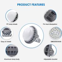 China IP65 Waterproof Industrial High Bay Light with 5500-6500K Color Temperature and Aluminum + Tempered Glass Construction for sale