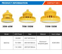 China IP65 100W LED Explosion-Proof Lights for Oil Fields Petrochemical Drilling Chemical Enterprises for sale