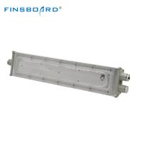 China Ip65 Chemical Industry Gas Station Explosion-Proof Lamps 50w 100w 200w Led Explosion Proof Light for sale
