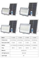 China High Power High Lumen Waterproof Cast Aluminium Security Solar Light Special for Project for sale