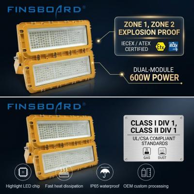China 600W Explosion Proof LED Flood Light IECEx Marine Offshore 72000lm IP67 for sale