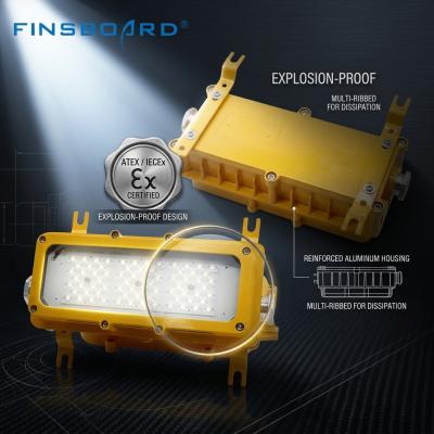 China LUMILEDS LM-80 300W LED Explosion Proof Light ATEX Ex db mb IIb T6 100-120LM/W IP65 Hazardous Area Fixture for sale
