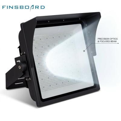 China Smart Dimmable 1200W LED Stadium Flood Light 0-10V Controllable Anti-Glare Optics IP66 for Golf Course Arena for sale