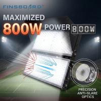 China Multi Angle Lens LED Stadium Lighting 10 20 45 90 Degree for Sports Field for sale