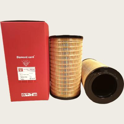 China High quality 1R0741 1R-0741 Hydraulic Oil Filter Cartridge for sale