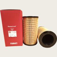 China High quality 1R0741 1R-0741 Hydraulic Oil Filter Cartridge for sale